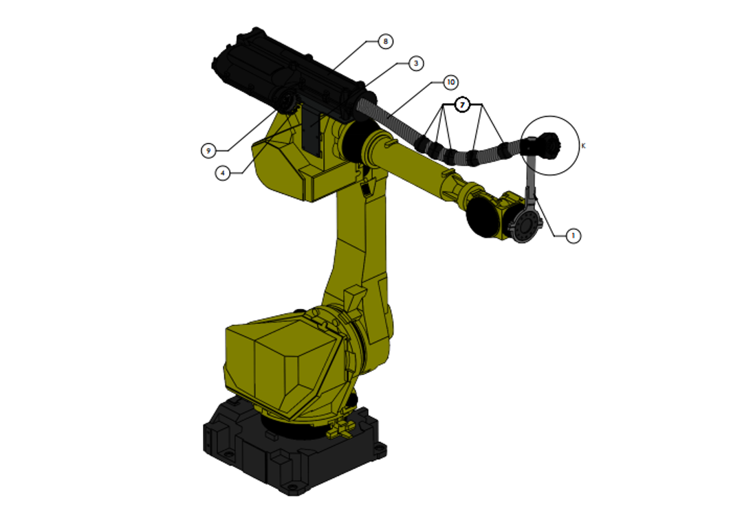 Robot Dress Kits & Accessories – Trimantec