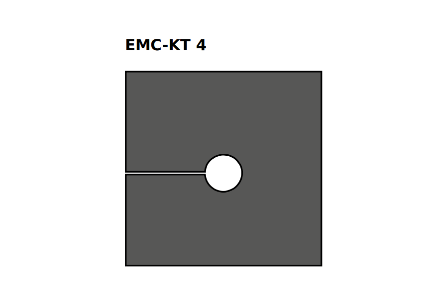 Icotek EMC-KT 4: EMC Cable Grommets - 99461 | Trimantec
