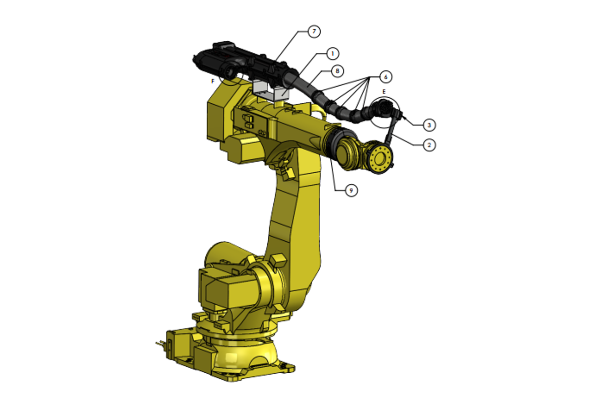 Murrplastik- Fanuc R2000iC/270F Dress Kit - 14.70.321.01 – Trimantec