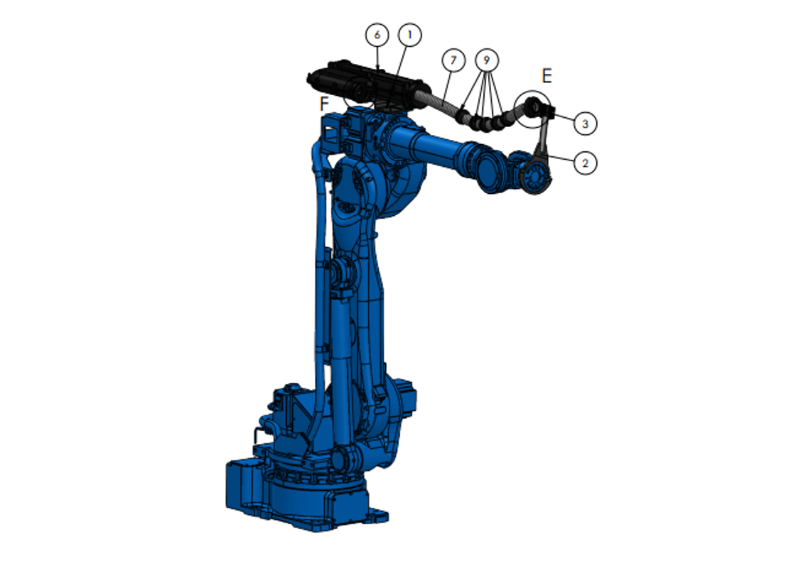 Murrplastik- Yaskawa Motoman GP180 Dress Kit - 20.48.421.01 – Trimantec