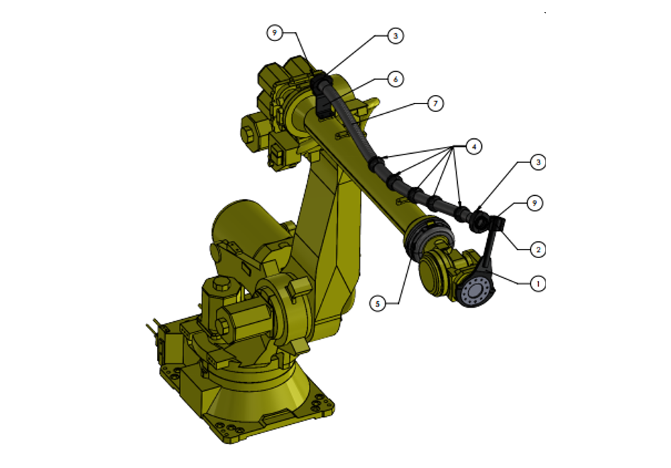 Murrplastik- Fanuc R2000iC/125L Dress Kit - 22.48.021.01 – Trimantec