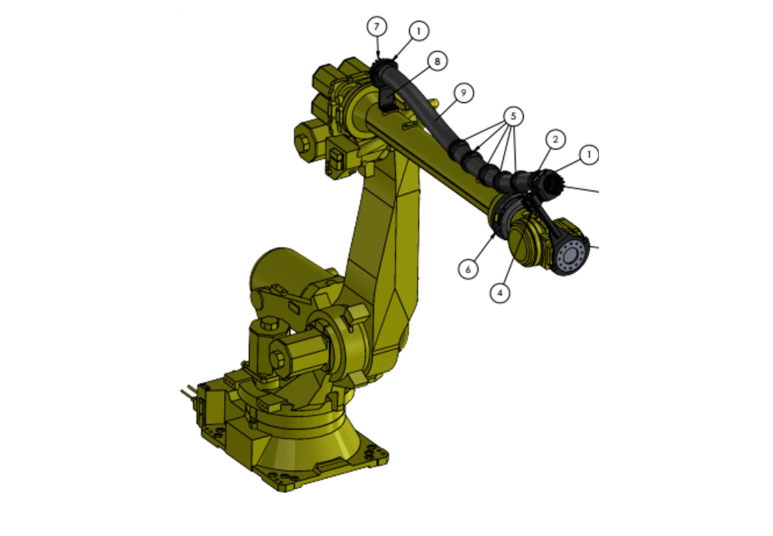 Murrplastik- Fanuc R2000iC/125L Dress Kit - 22.70.021.01 – Trimantec