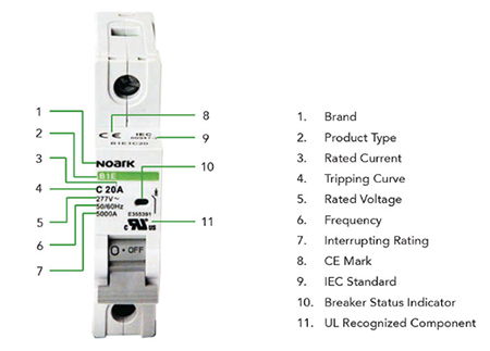Noark B1E:Miniature Supplementary Protectors-B1E3D1.6 – Trimantec