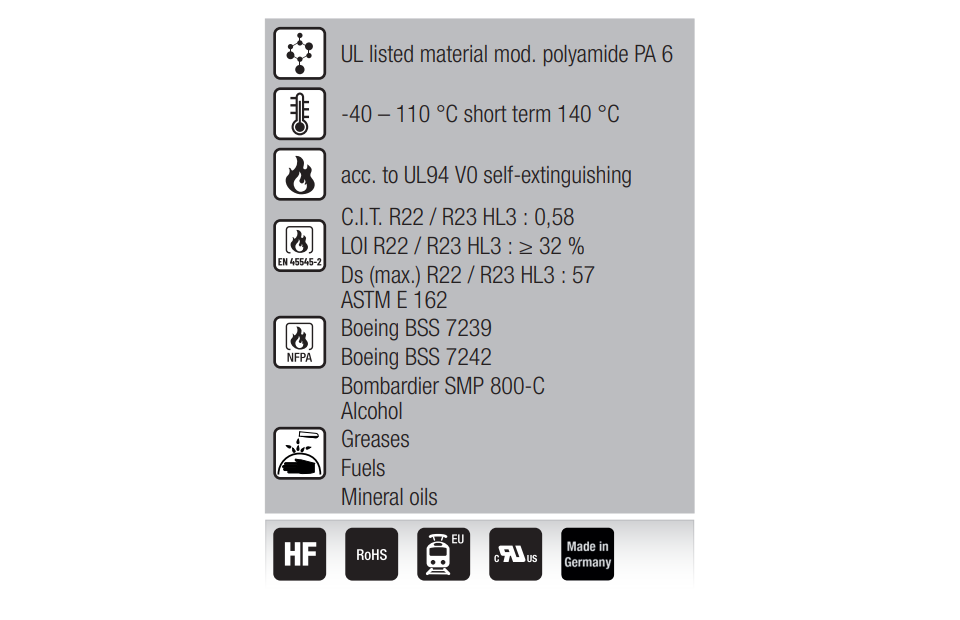 Murrplastik- BL 36 Black Clamping Bracket - 83621416 (MOQ 50 pcs ...