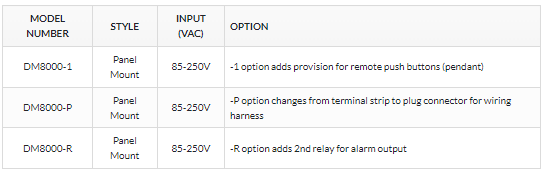 Dart Controls DM8000-R – Trimantec