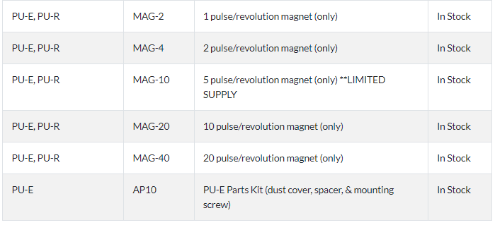 Dart Controls MAG-20 – Trimantec